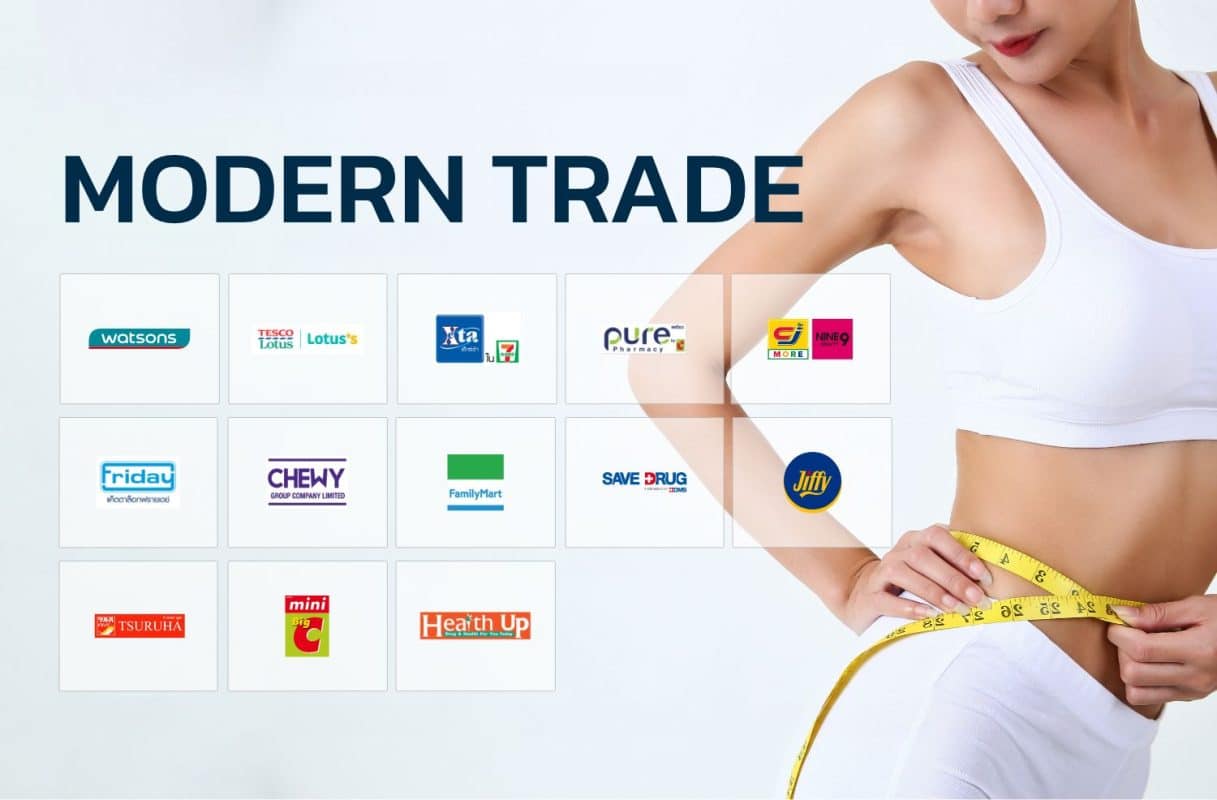 เป็นผู้นำผลิตภัณฑ์เสริมอาหาร : บริษัท โนวา ออร์แกนิค จำกัด (มหาชน)